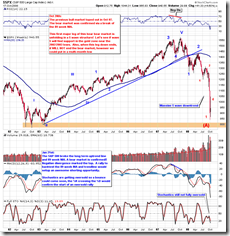 I, Thinker: Matthew Frailey's Charts
